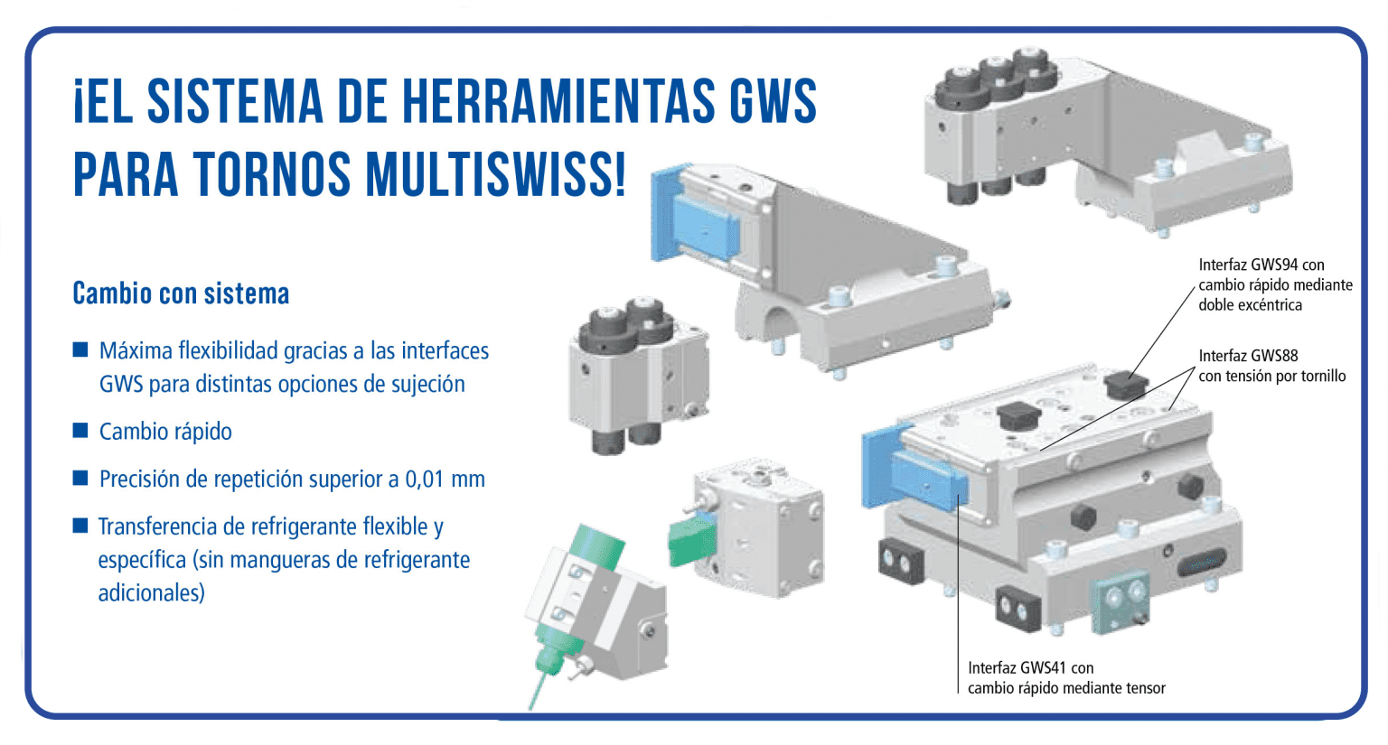 Nuevo sistema de cambio rápido para tornos MultiSwiss. | MTC Barcelona ...